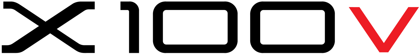 Discover X100V | Fujifilm AU House of Photography