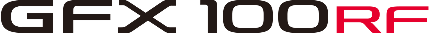 GFX100RF